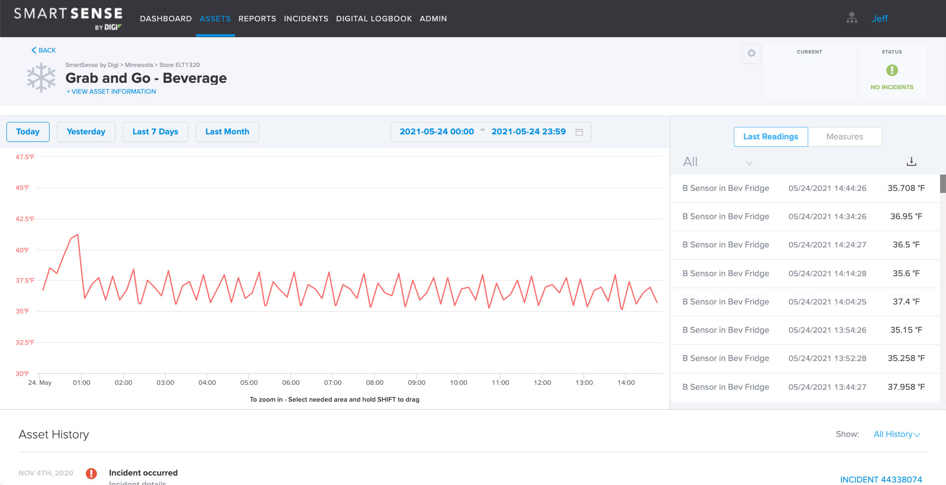 Kitchen Self-Installation Guide – SmartSense