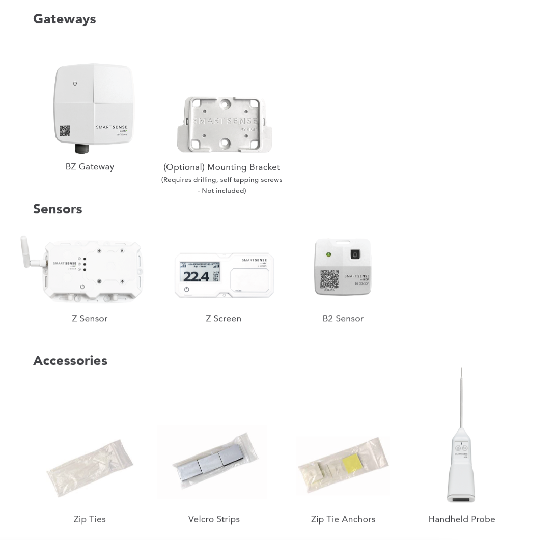 Kitchen Self-Installation Guide – SmartSense